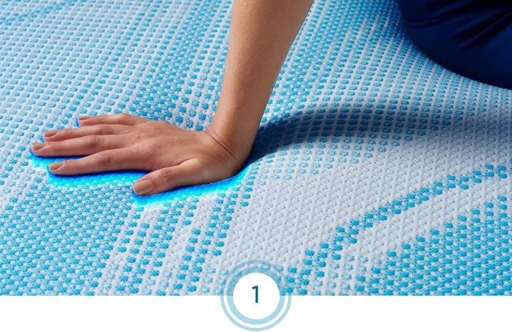 ProBreeze - Mattress Depot