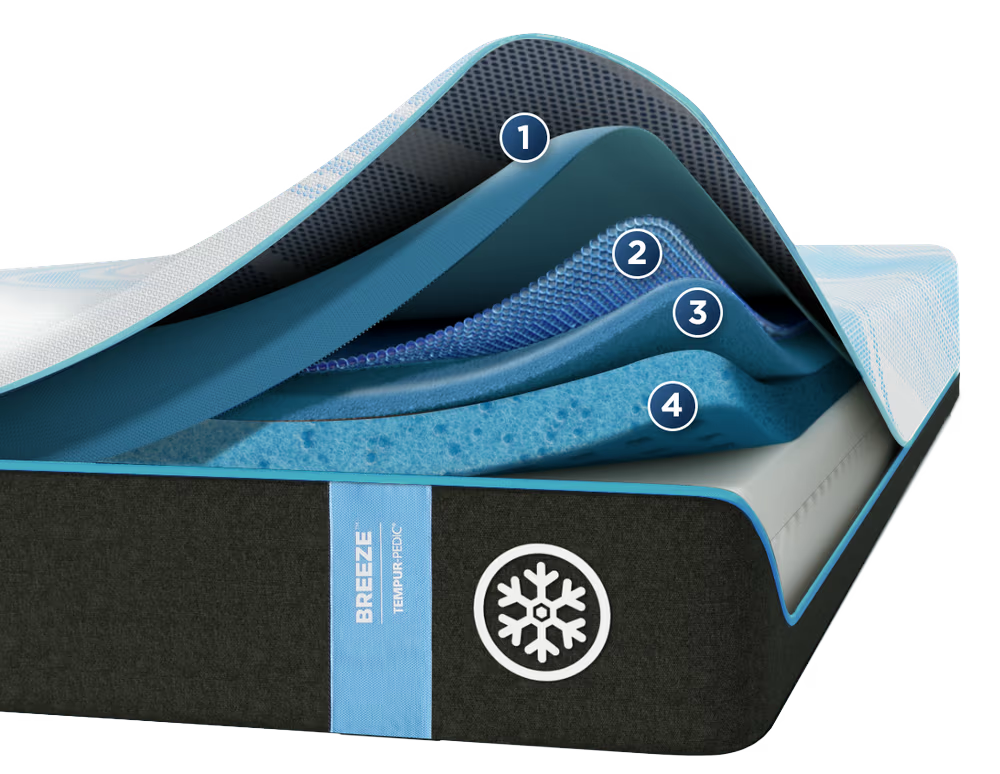 ProBreeze - Mattress Depot